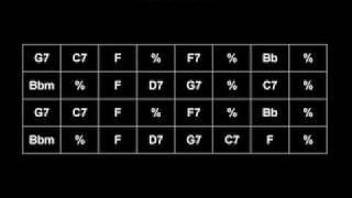 Gypsy Jazz Play Along - Rose Room Chords - ChordU