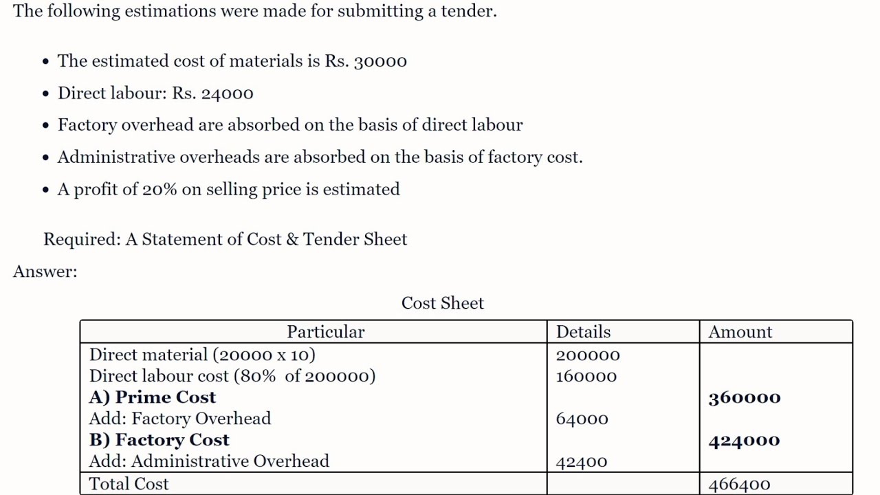 Class 12 Account SET B model Question with Solutions 2081/2082 | Class ...