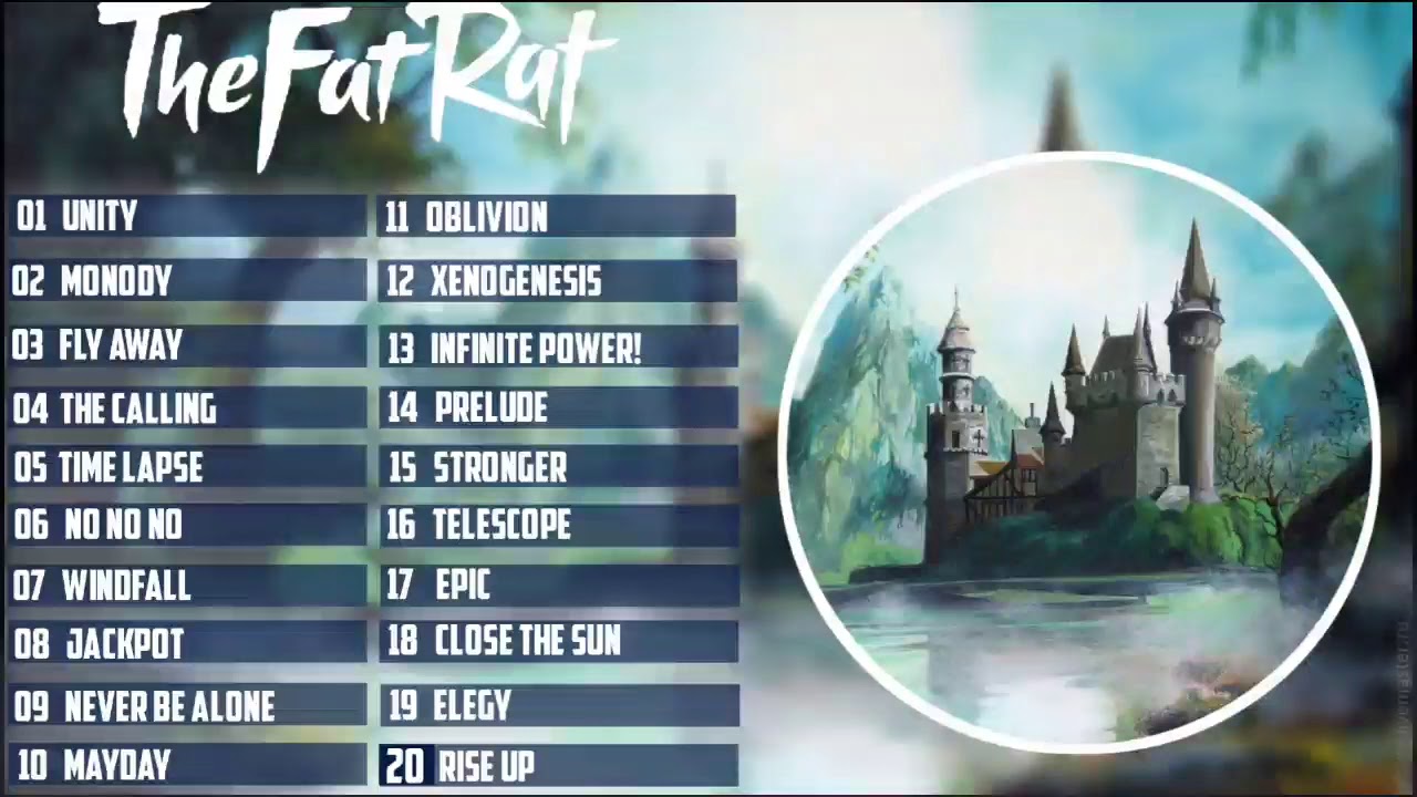 Top 20 Songs of TheFatRat 2019 - TheFatRat Mega Mix 2019 - YouTube