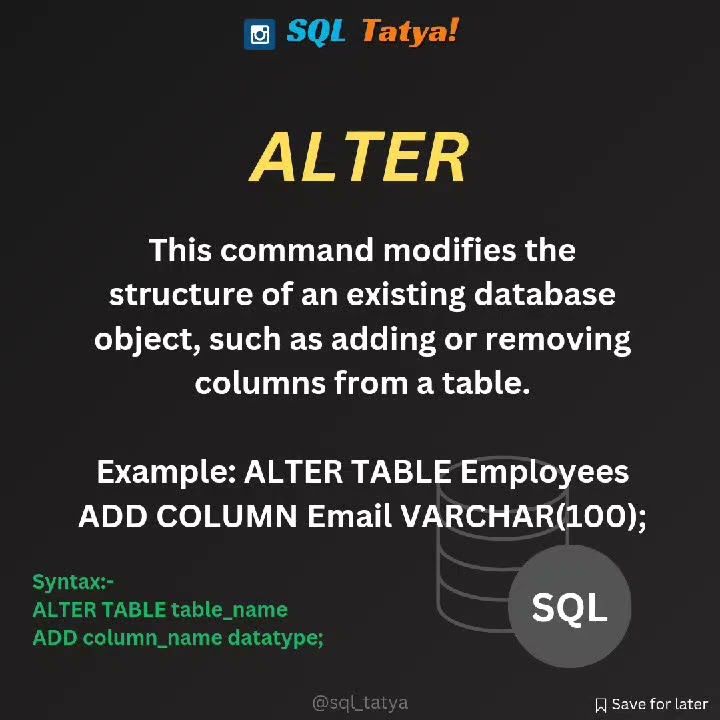 What Is Ddl Exampreparation Sqldevelopment Leetcodesql Sqlinterviewquestions Sqlupdate Sql 