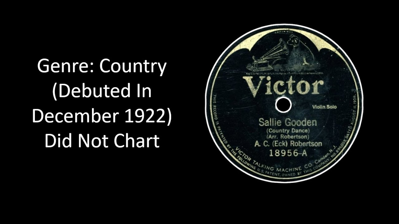 25-1920to23-11 - Eck Robertson - Sallie Gooden - YouTube