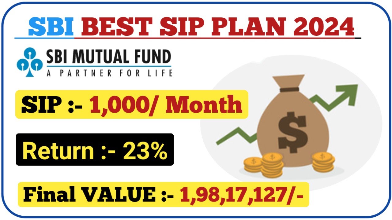SBI SIP Best Plan 2024 | Best Small Cap Mutual Fund | Mutual Funds ...