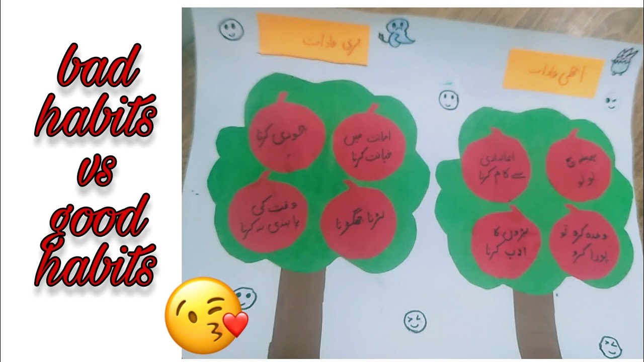 Good Habits And Bad Habits Chart school Project kids Activities Blogs YouTube good-habits-and-bad-habits-chart-school-project-kids-activities-blogs-youtube