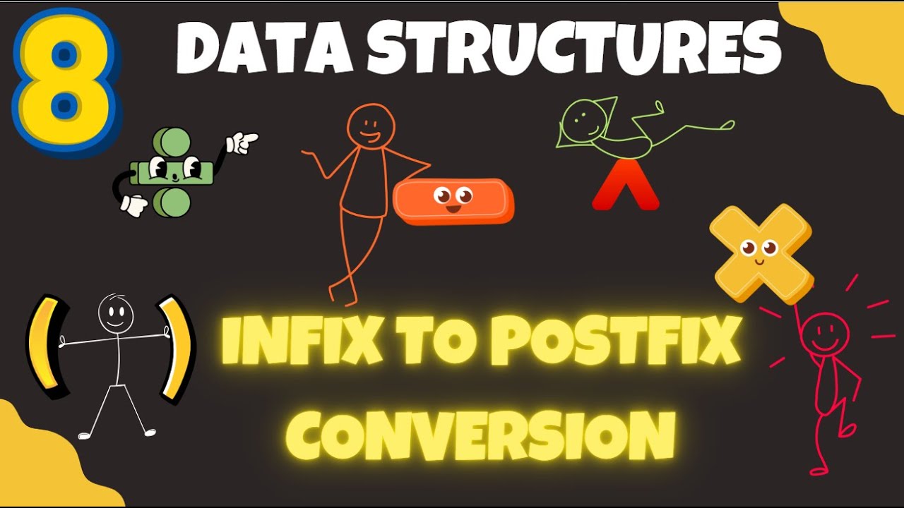 8. INFIX TO POSTFIX CONVERSION - DATA STRUCTURES - YouTube