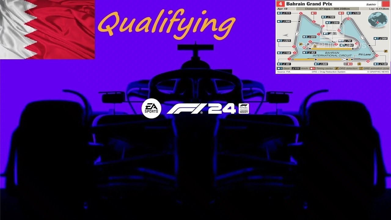 F1® 24 Bahrain GP - Qualifying (PS4) - YouTube