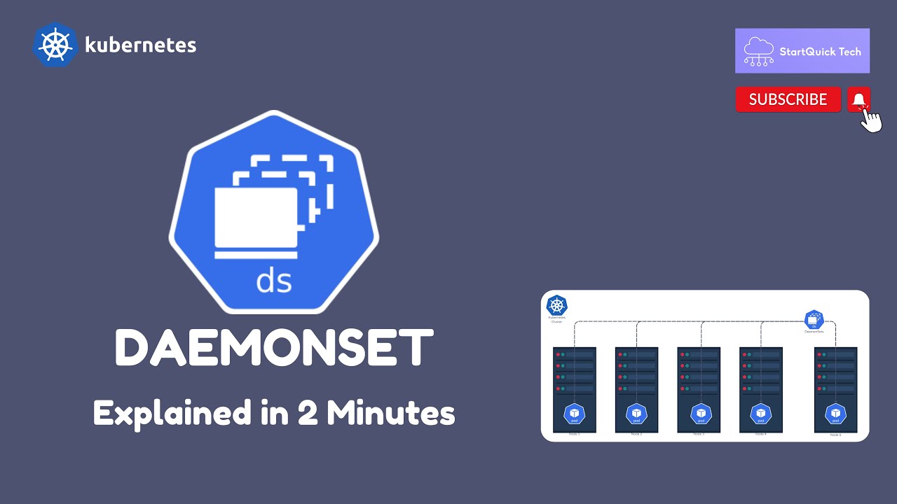 Kubernetes Daemonset Explained In 2 Minutes Beginner Friendly Startquick Tech Youtube