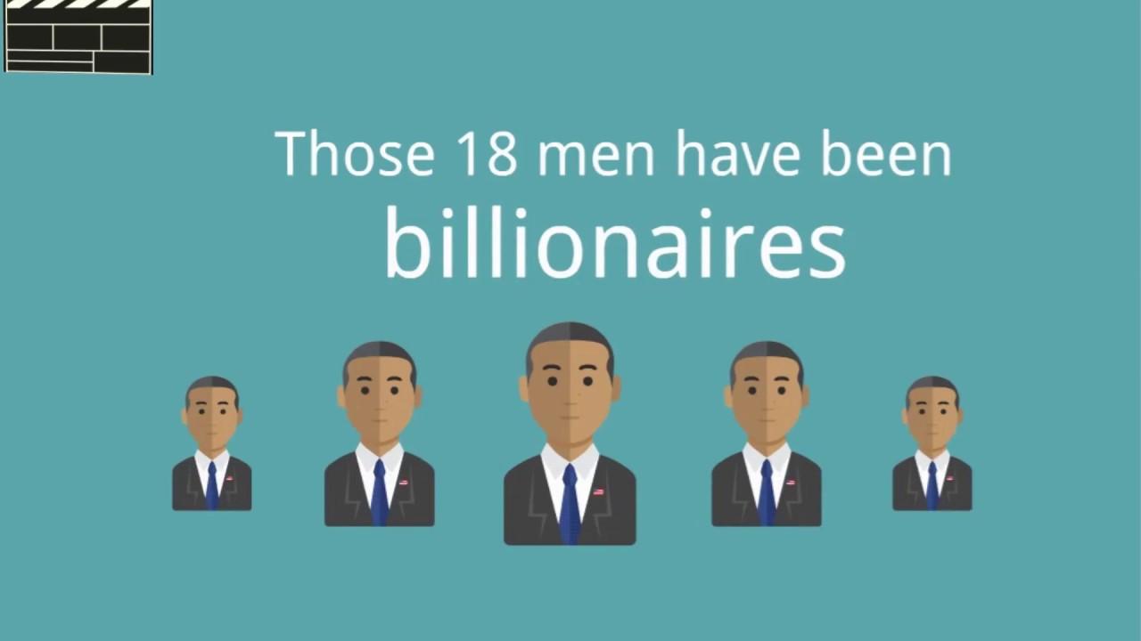 Financial Investment Animation - YouTube