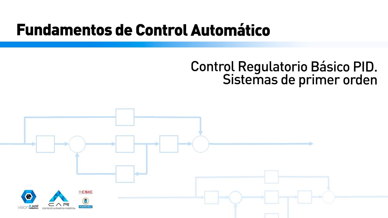 6.3 Basic Regulatory Control. PID tuning for 1st order systems - YouTube