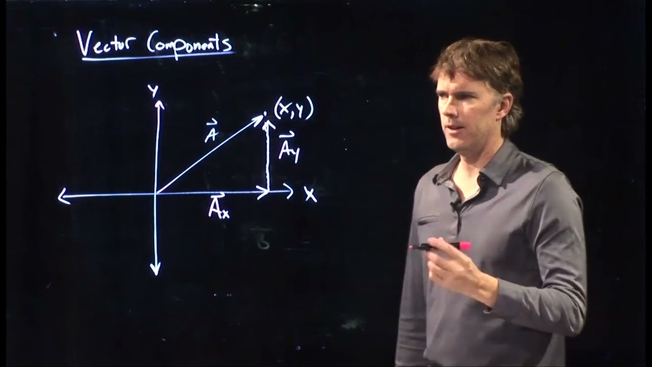Vector Components | Physics with Professor Matt Anderson | M3-03 - YouTube
