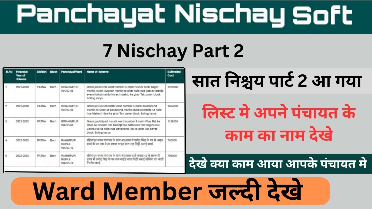 Bihar 7 Nischay Part 2 Ka List Dekhe | सात निश्चय पार्ट 2 आ गया | वार्ड ...