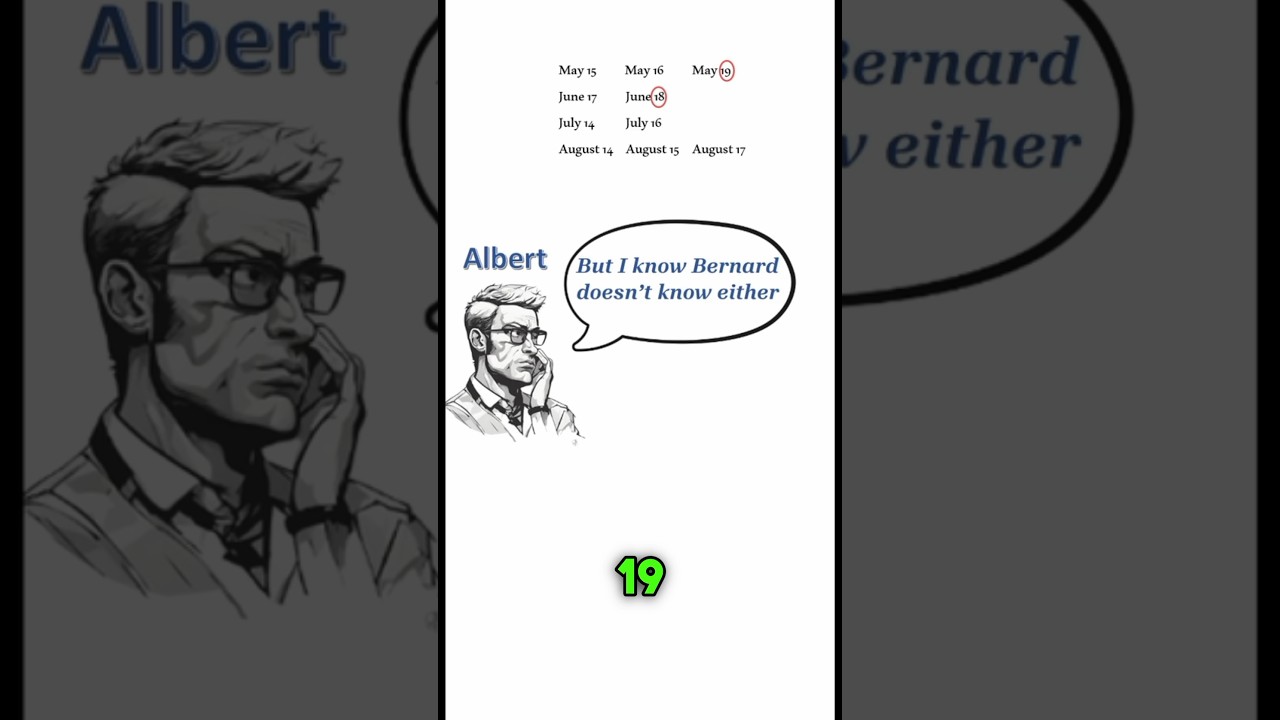 Cheryl’s birthday puzzle explained #shorts - YouTube