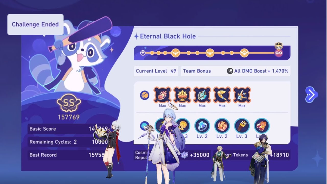 FUA Team RRAT (Eternal Black Hole ) 150k+ score [ The Legend of ...