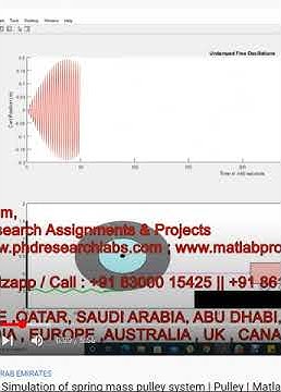 MATLAB Simulation of spring mass pulley system - Pulley - Matlab code - Spring Mass pulley ...
