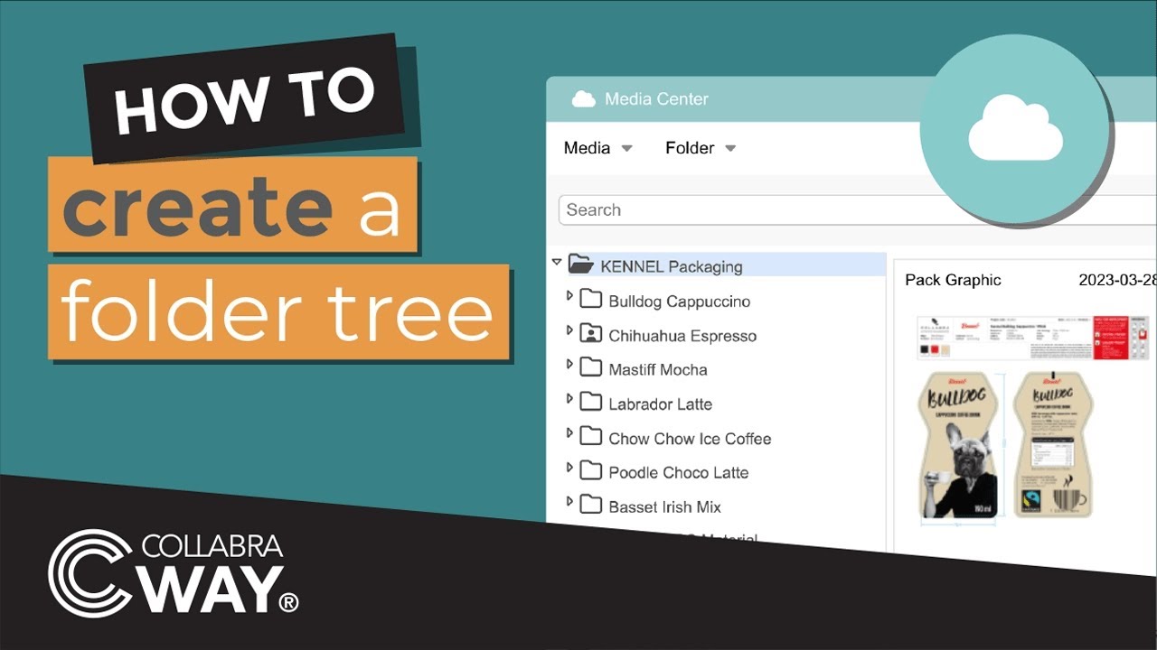 How to Create a Folder Tree | Digital Asset Management Tools | Cway® by ...