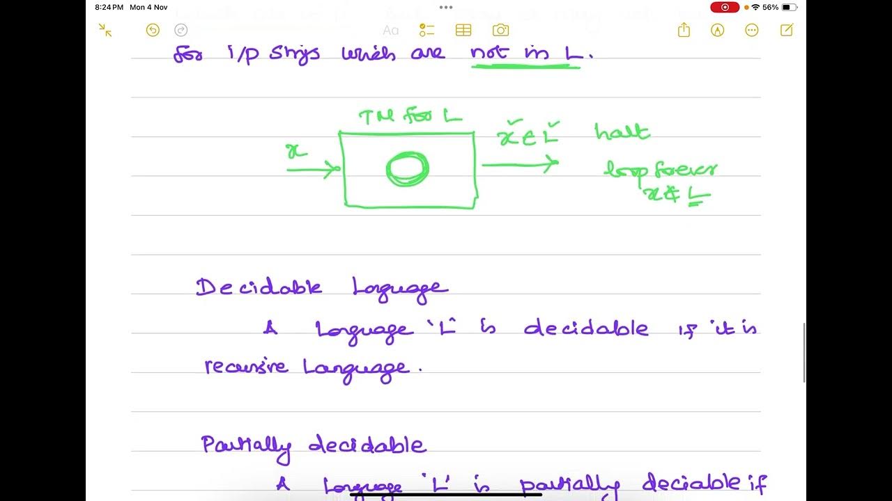 Recursive And Recursively Enumerable Languages Youtube