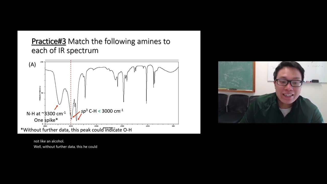 IR Video 5 - Region 2 practice 2 N-H Stretches - YouTube