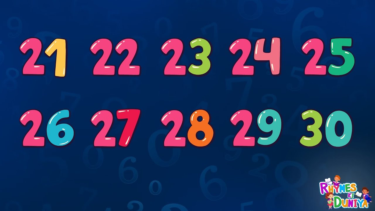 1_to_10 Numbers Counting for Kids | Number Names 1 to 10 | Count ...
