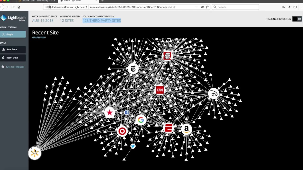 Using Lightbeam Extension for Firefox - YouTube