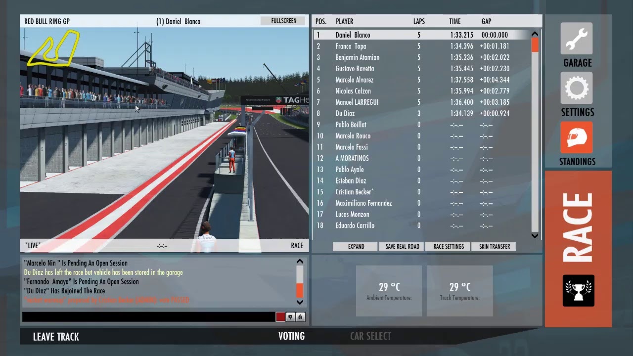Red Bull Ring rfactor 2 track - holfzz