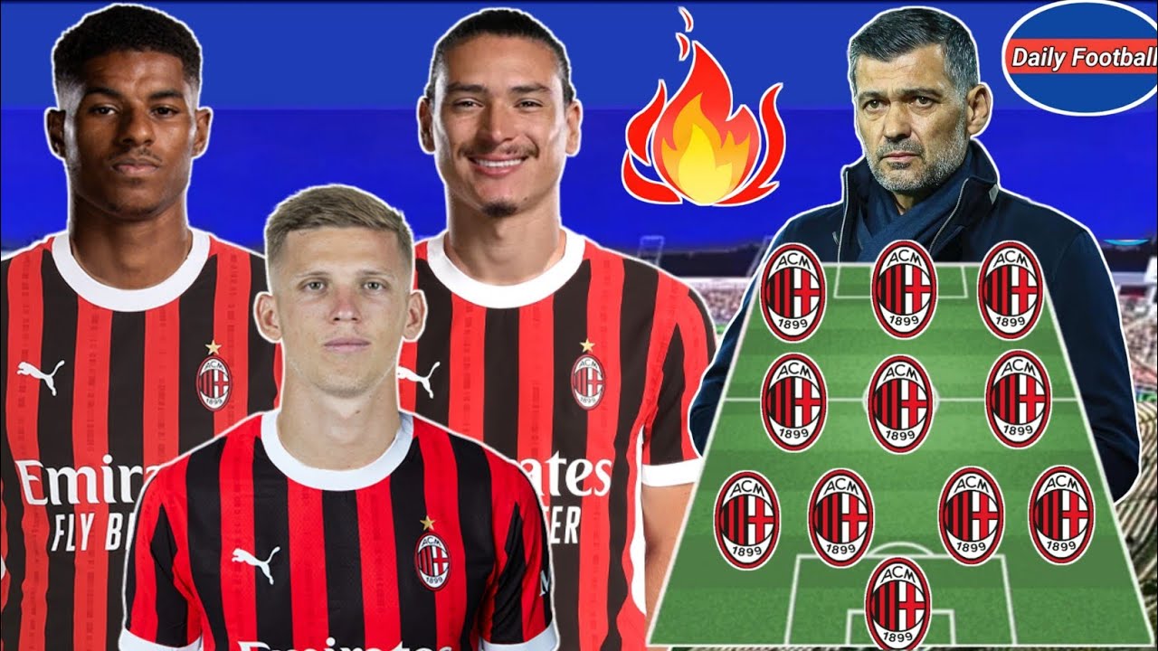 Ac Milan's Next Season Lineup With Transfers Target 🎯 Ac Milan Dream XI ...
