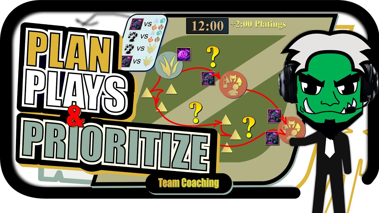 Detaillierter Gameplan 📋 & Macro Call (aus Jgl 🙈) | LoL Team Coaching ...