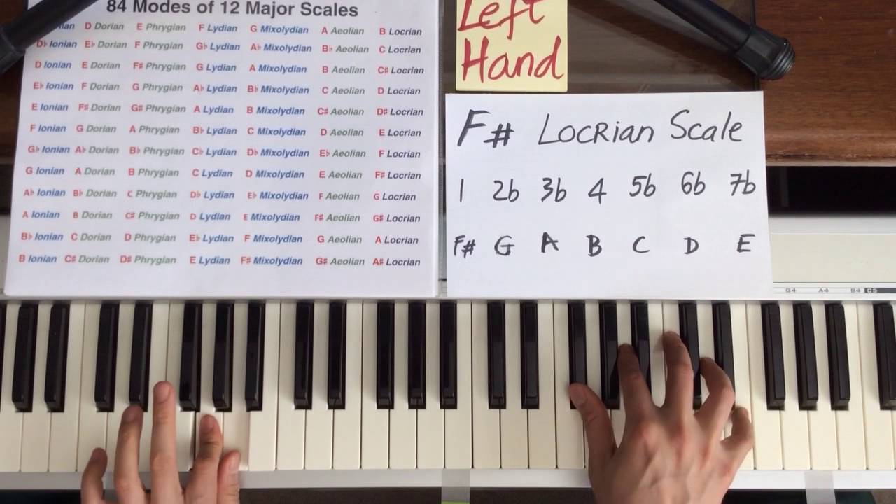 Left hand fingering: Mode 7 of G Major scale: F# Locrian mode - YouTube