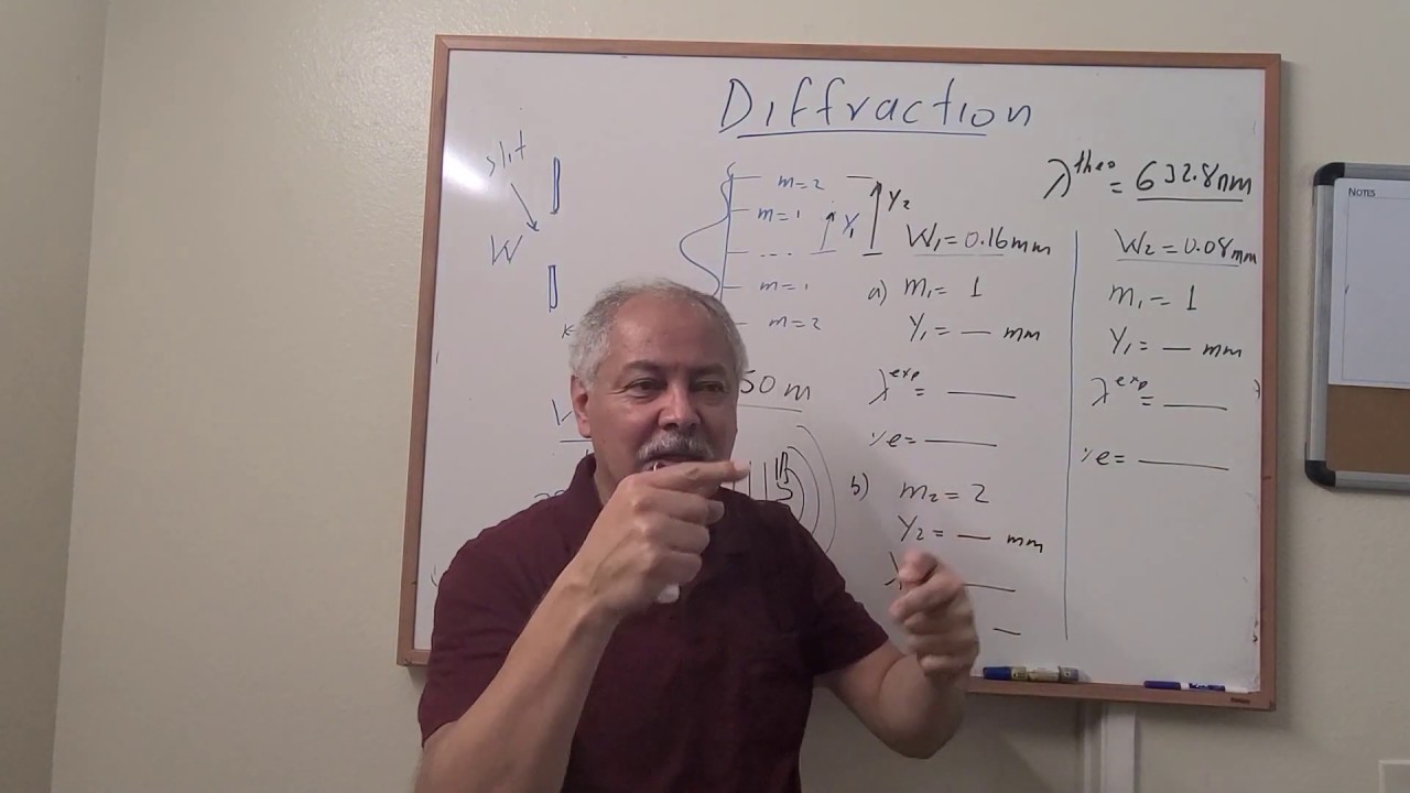 Diffraction Experiment - YouTube