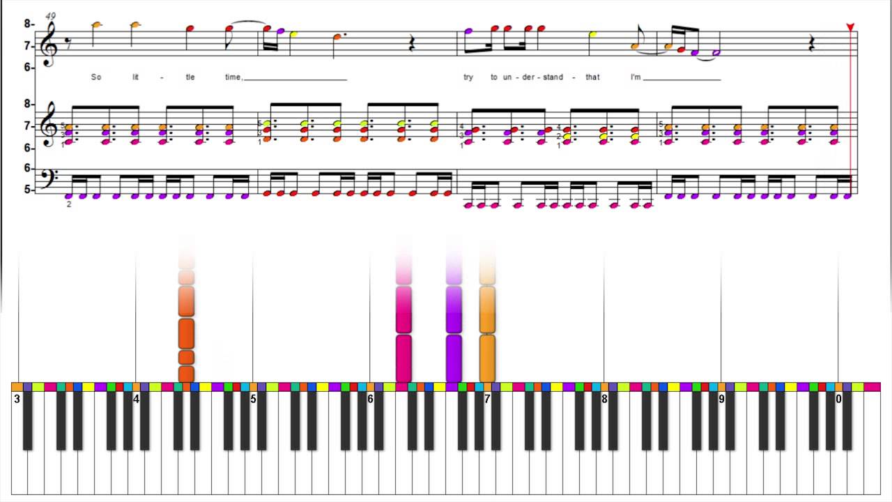Keane - Everybodys Changing - Color Wheel Electronic Sheet Music ...