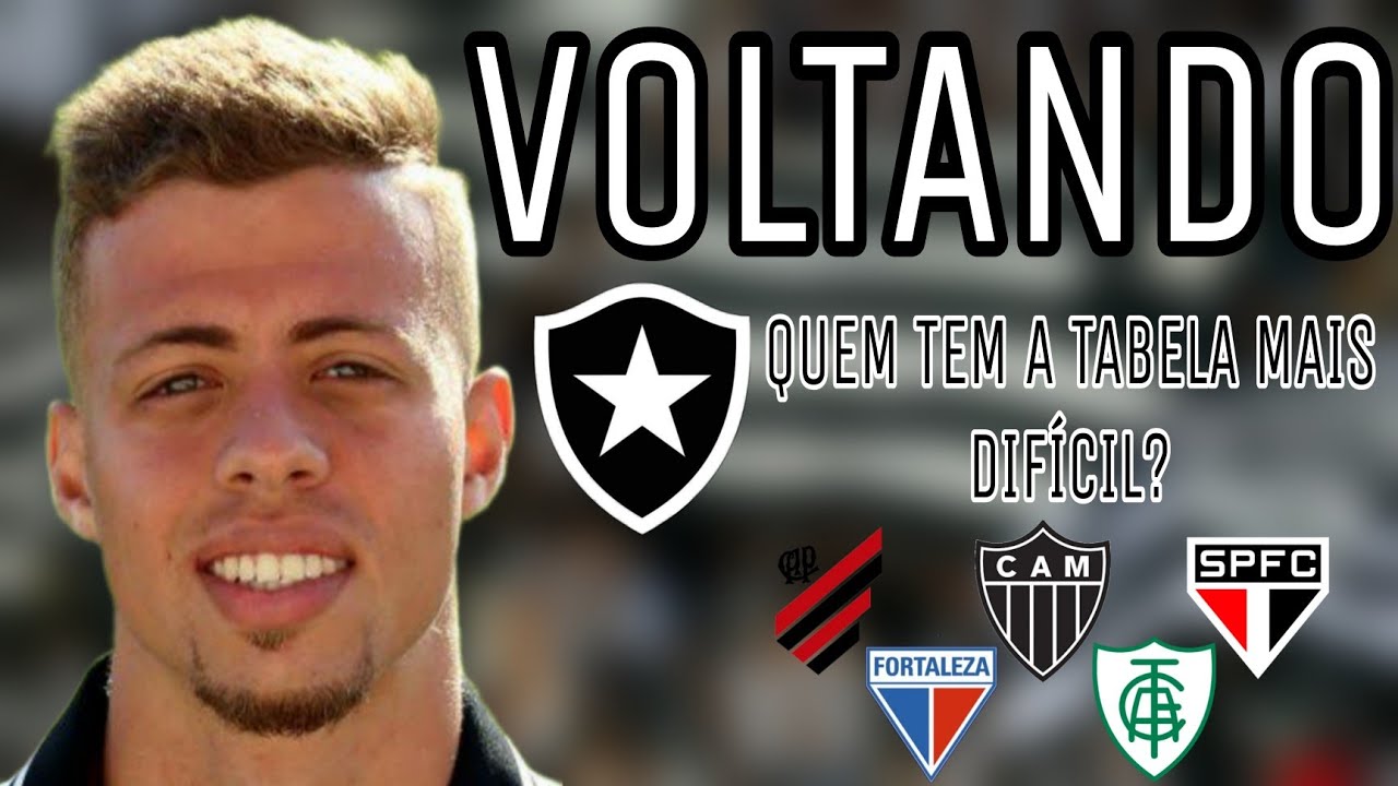 L.FERNANDES TREINA COM BOLA E PODE VOLTAR | 4 ÚLTIMOS JOGOS DOS NOSSOS ...