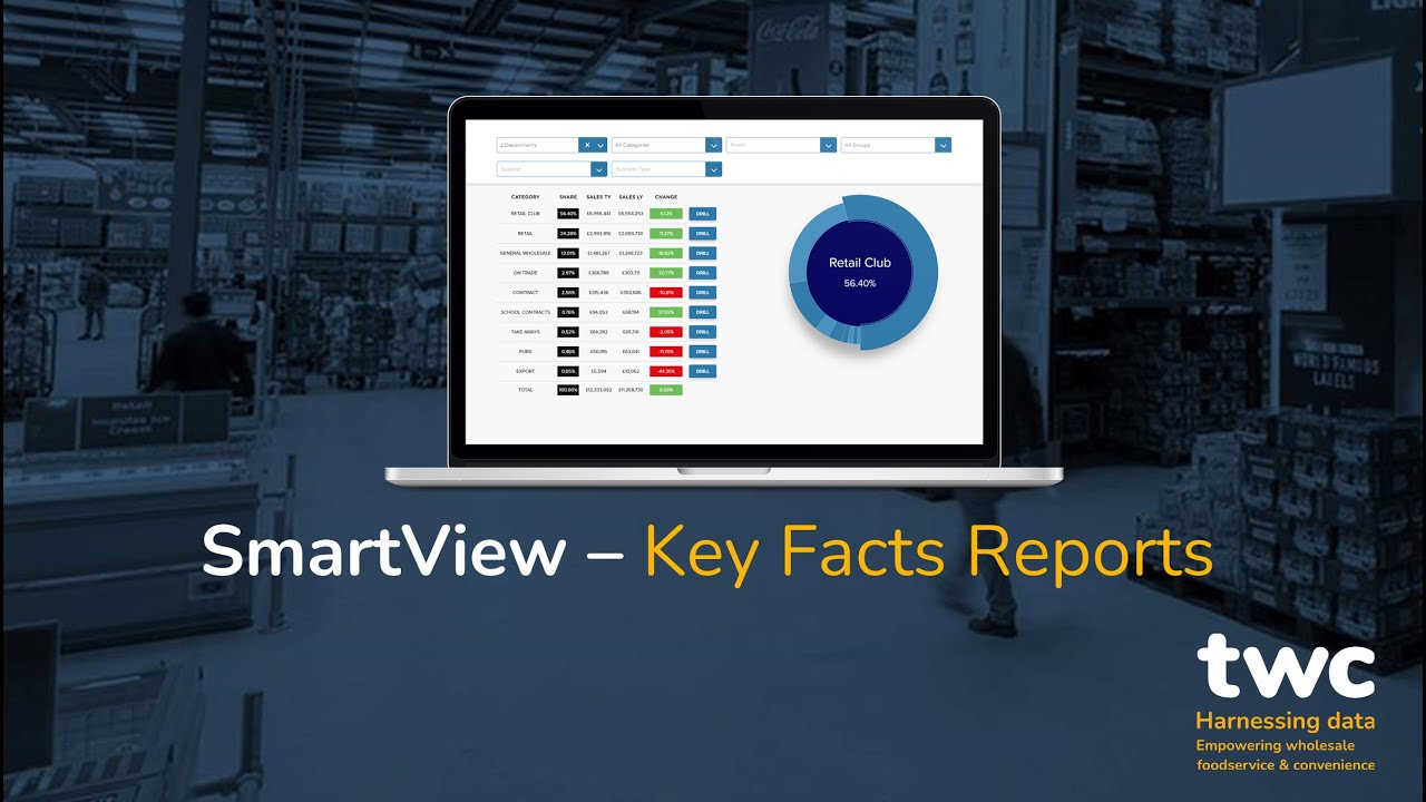 Training Guide Video 6 Key Facts Report - YouTube