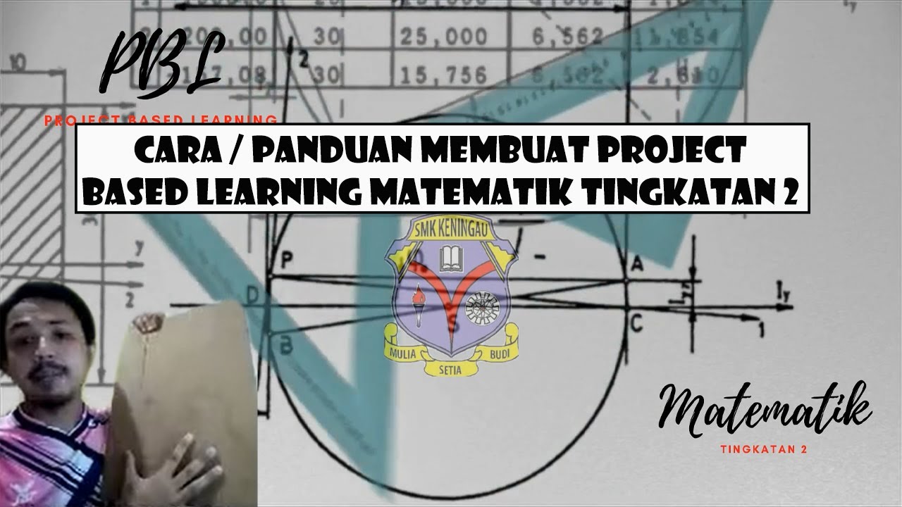 CARA MEMBUAT PROJECT BASED LEARNING (PBL) MATEMATIK TINGKATAN 2 - YouTube