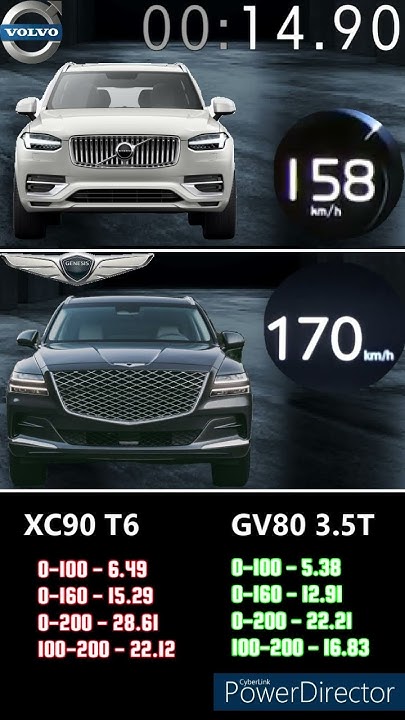 GENESIS GV80 3.5T 380PS VS VOLVO XC90 T6 320PS ACCELERATION 0-200KMH #shorts - YouTube