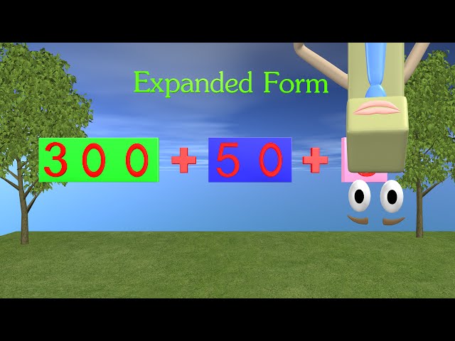 Expanded Form First Grade Worksheets What Is Expanded Form? Answered
