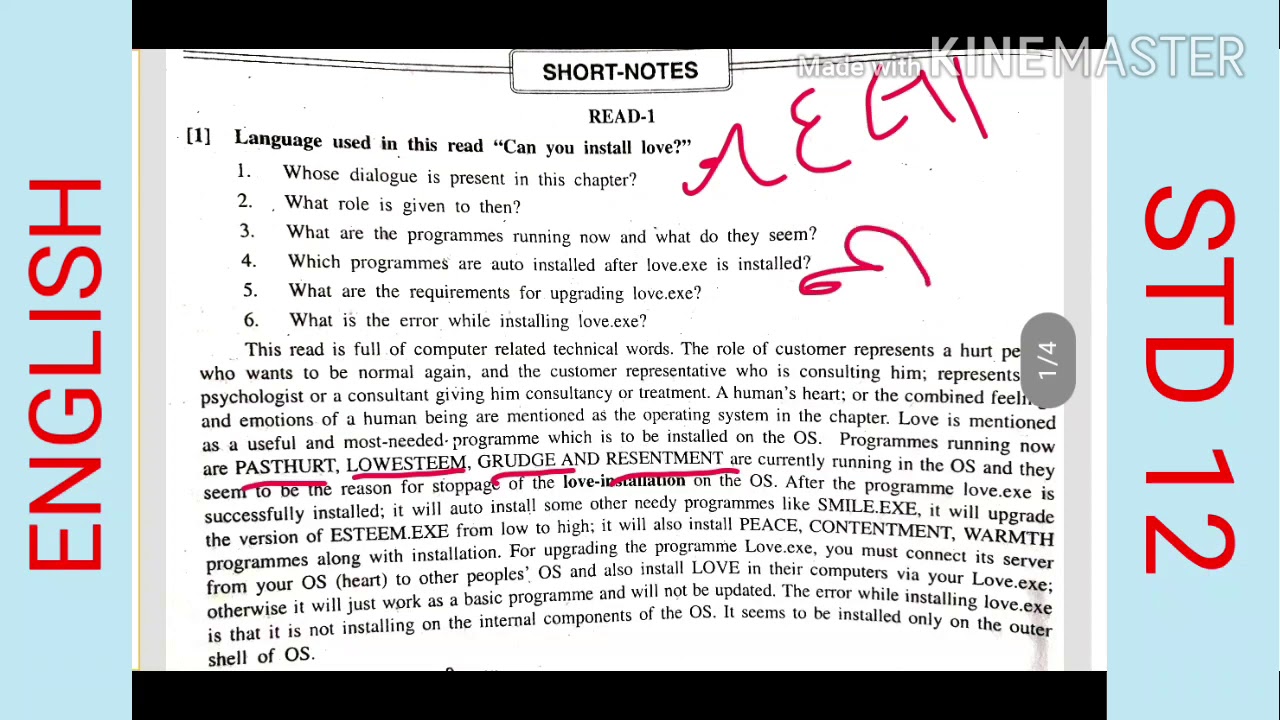 Std-12 English Unit -1 shortnotes - YouTube