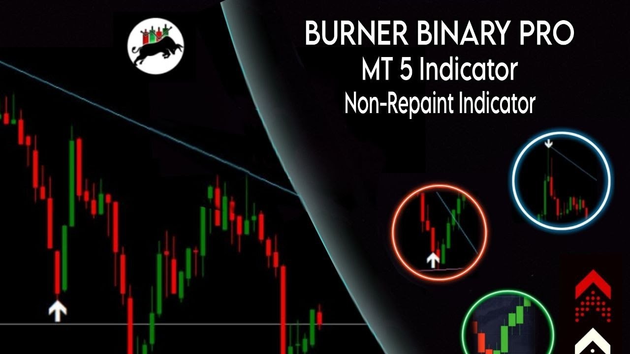 100% Non-Repaint Indicator For Binary Option Recover Your Money Fast 95 ...