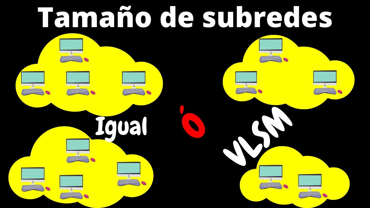 Curso de #subneteo de #REDES Quinta parte -Subredes de un mismo tamaño ...