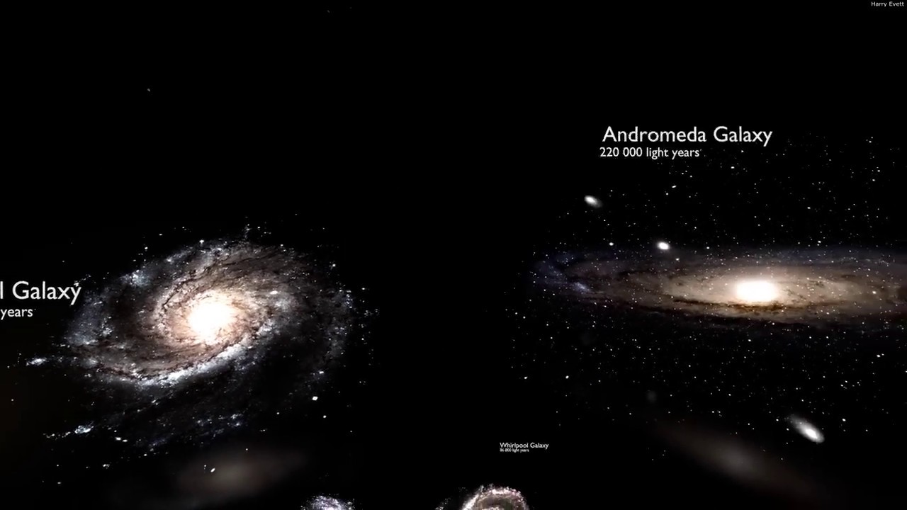 Galaxy Size Comparison - YouTube
