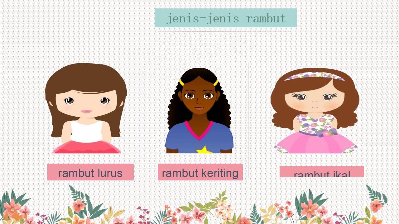 Mengenal Bagian Tubuh Yaitu Rambut - YouTube