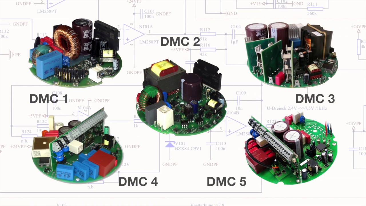 Digital Motion Control (DMC) - YouTube