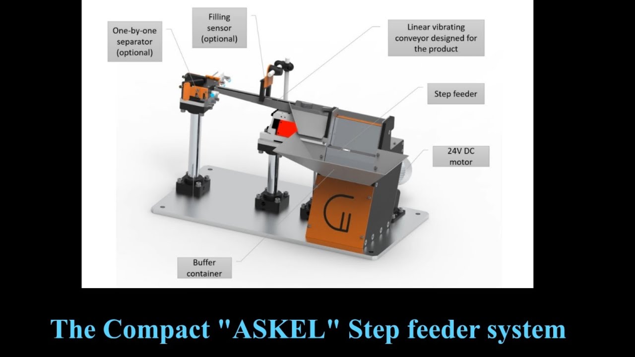 Gábos Engineering ASKEL compact step feeder system - YouTube