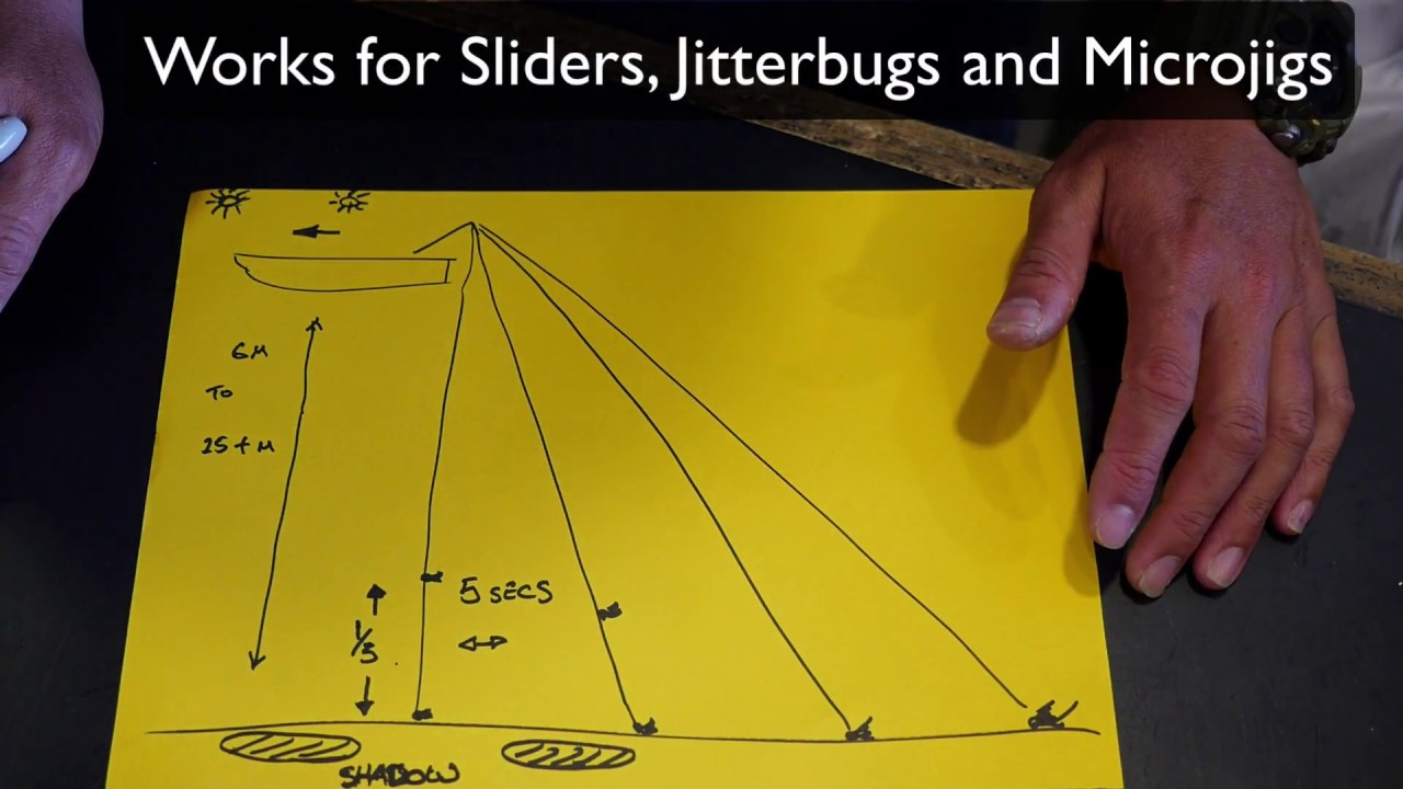 A new way to fish Sliders - YouTube