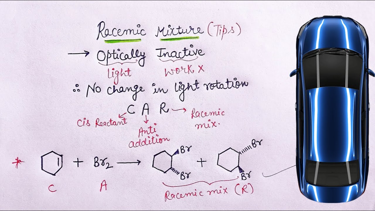 Racemic mixture organic chemistry | Wow science - YouTube
