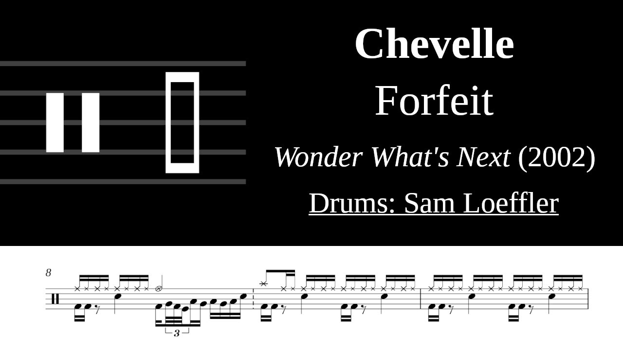 Chevelle - Forfeit: Drum Sheet Music Transcription - YouTube