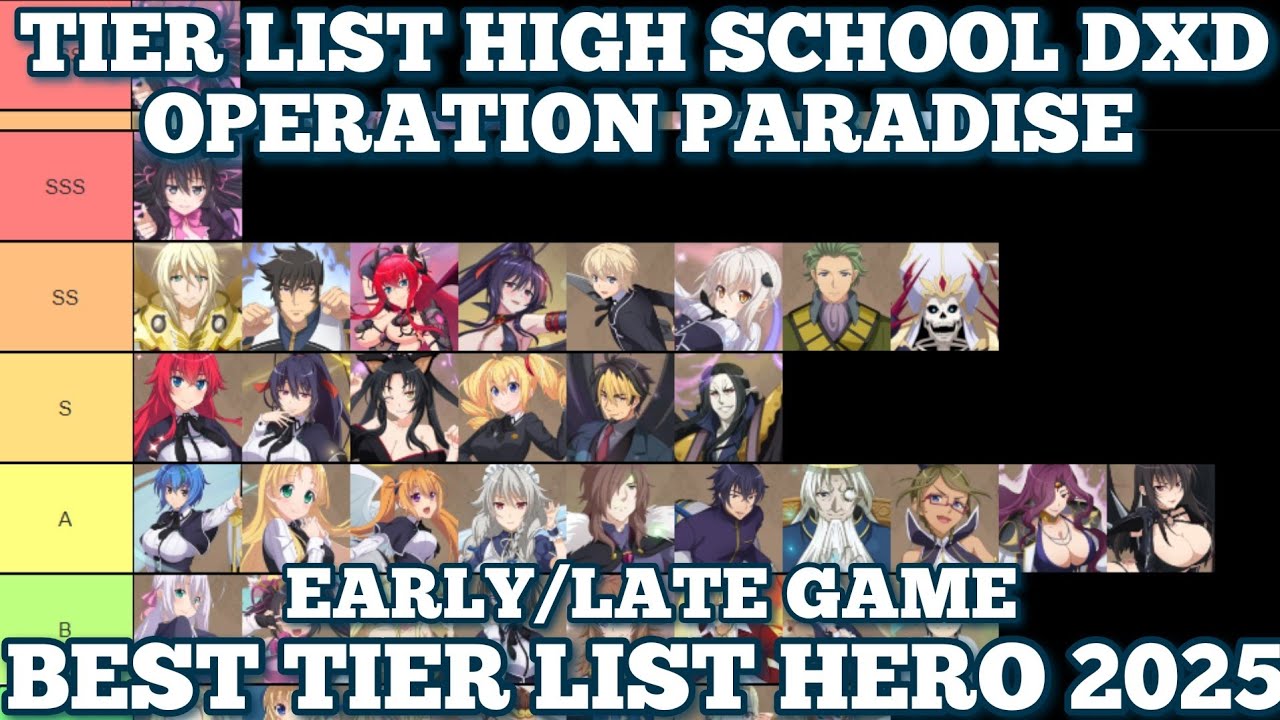 Tier List Hero High School DxD Operation Paradise Infinity 2025 ! Tips ...