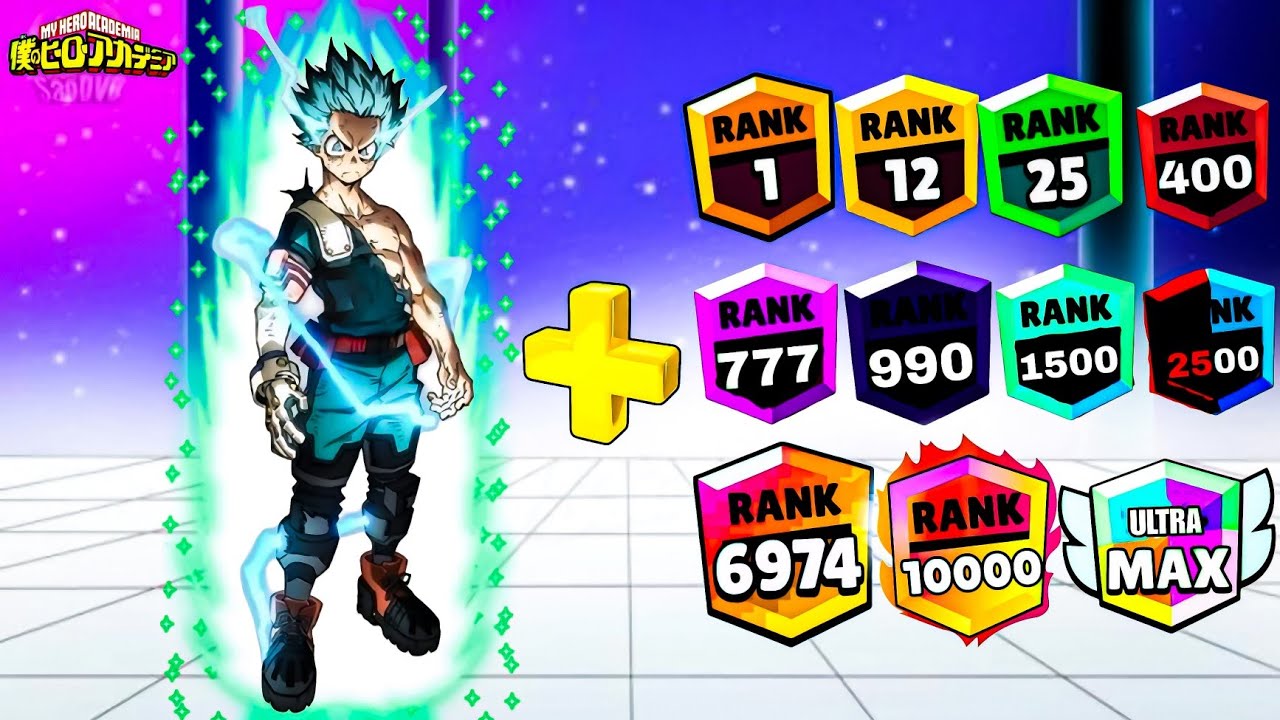 Deku Unleashed || 🔥🔥 Top 10 Izuku Midoriya Forms Ranked || my Hero ...