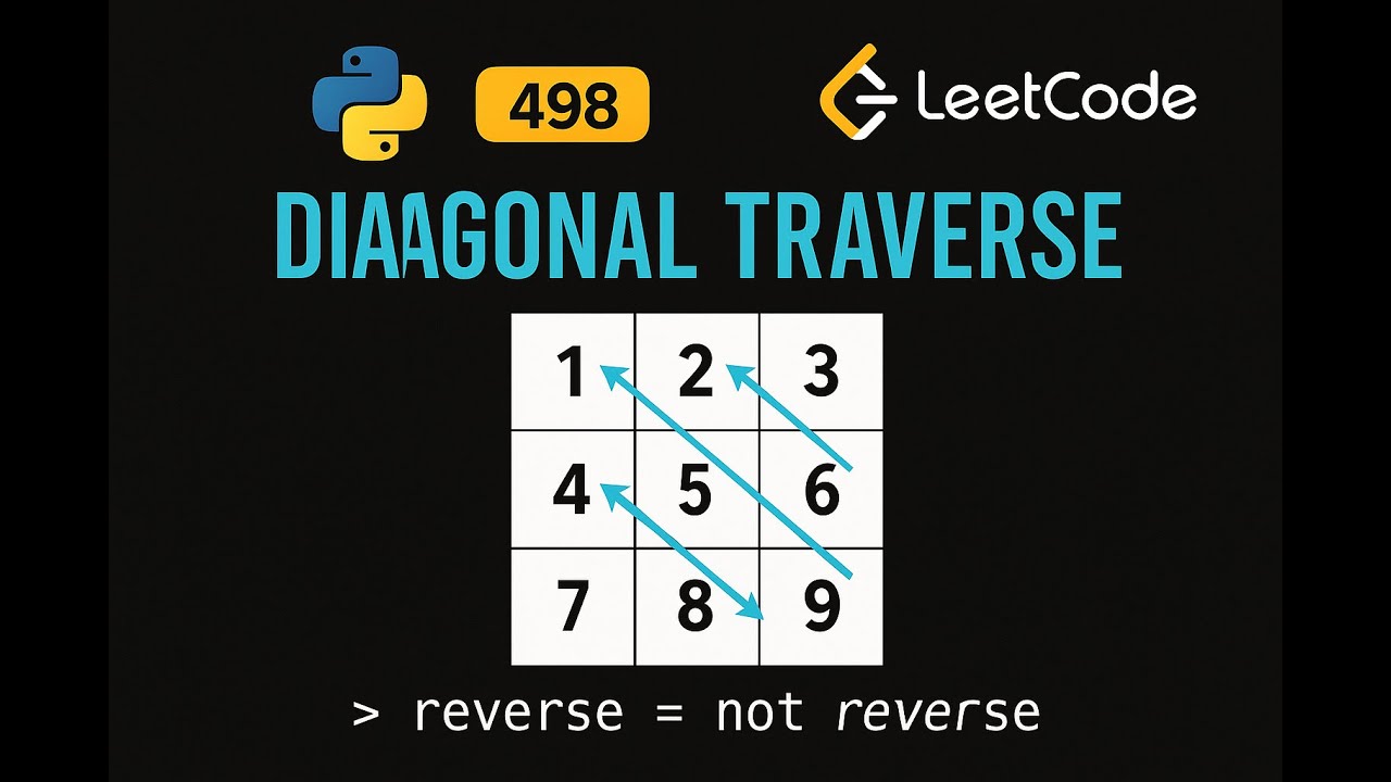 LeetCode 498: Diagonal Traverse | Python Solution | Matrix Traversal ...