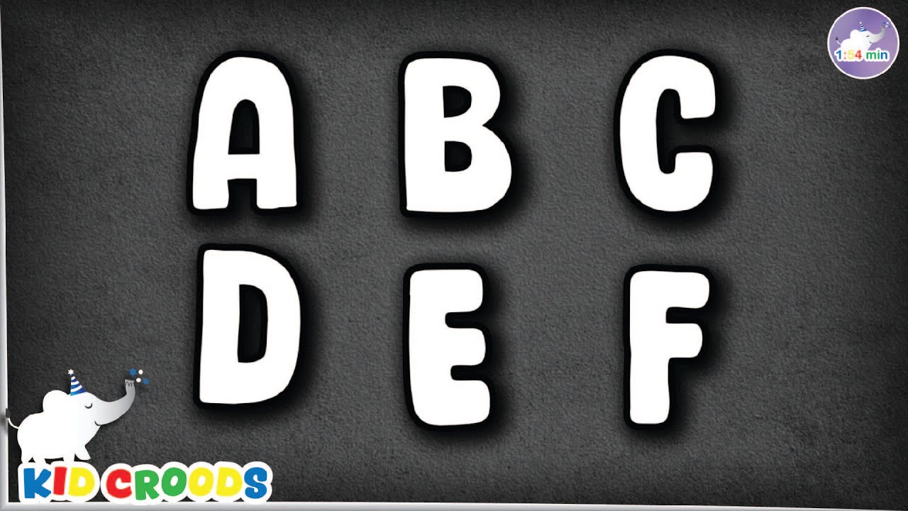ABC Song | Alphabet for Kids | The Alphabet Song Nursery Rhymes For ...