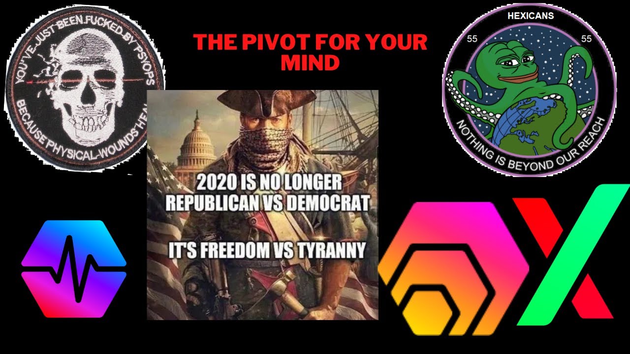 The Pivot For Your Mind - YouTube