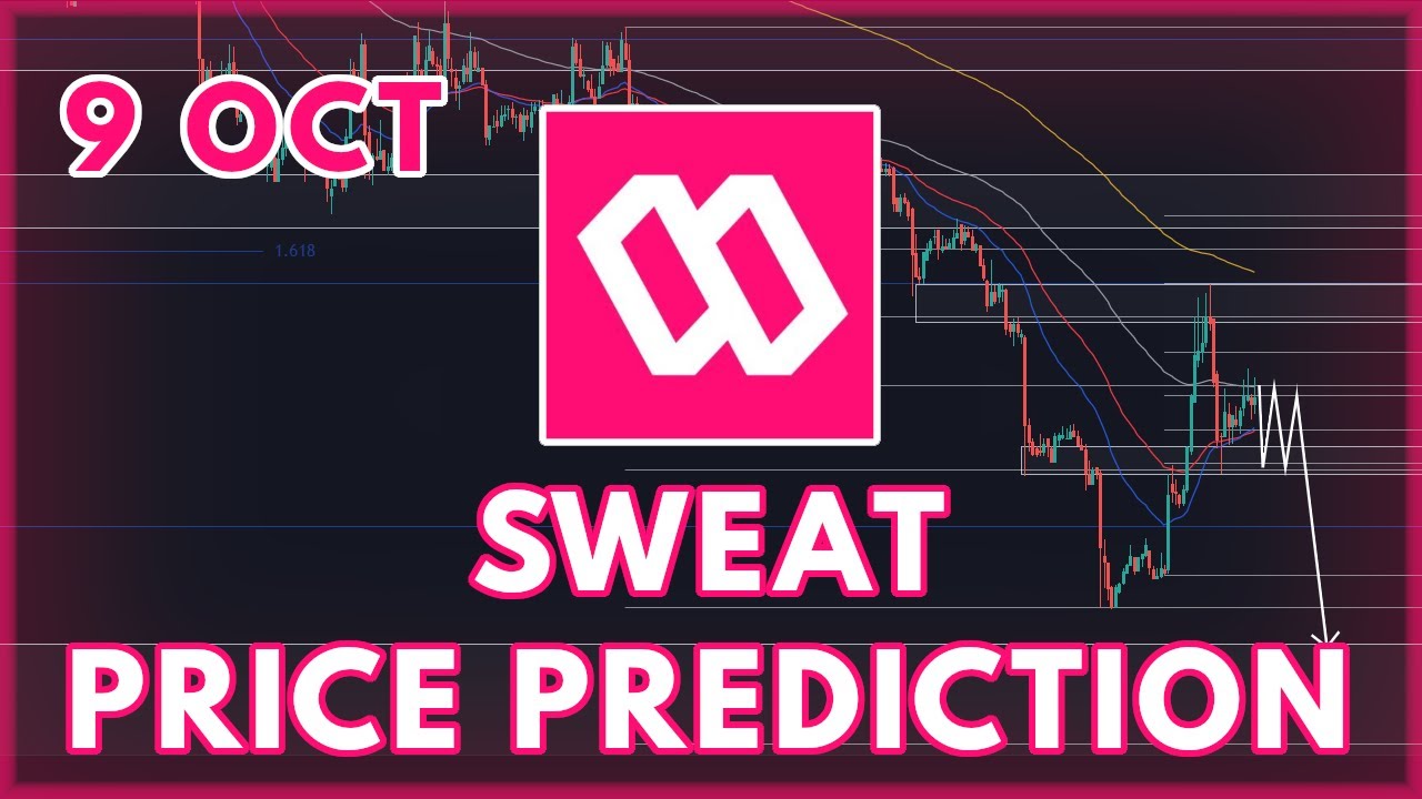 $SWEAT MARKET UPDATE! | SWEATCOIN PRICE PREDICTION & NEWS 2022! - YouTube