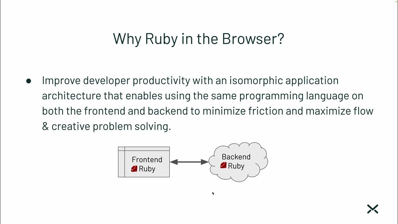 Intro to Ruby in the Browser by Andy Maleh (Montreal.rb Ruby Talk 2023/09) - YouTube